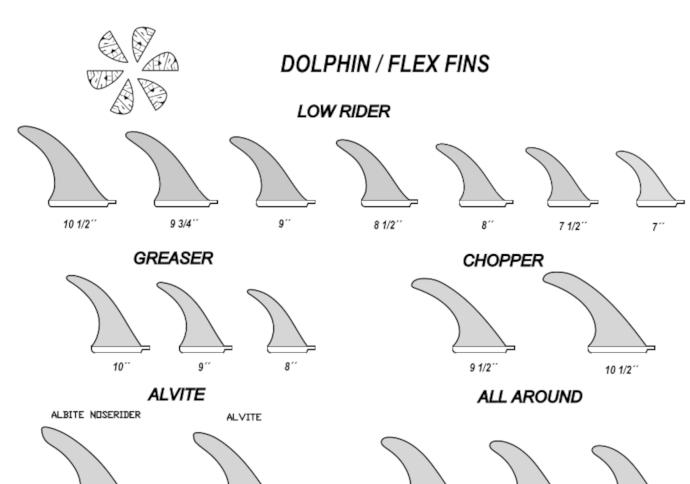 Catálogos de quillas de surf Neyrafins